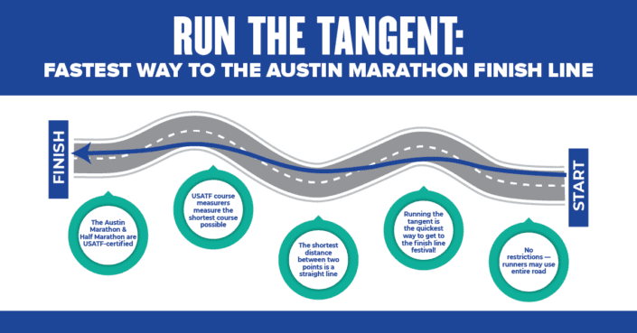 Run the Tangent: Fastest Way to the Austin Marathon Finish Line