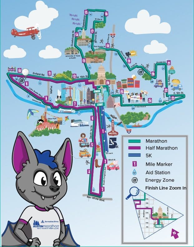 Marathon Aid Stations for Austin Marathon